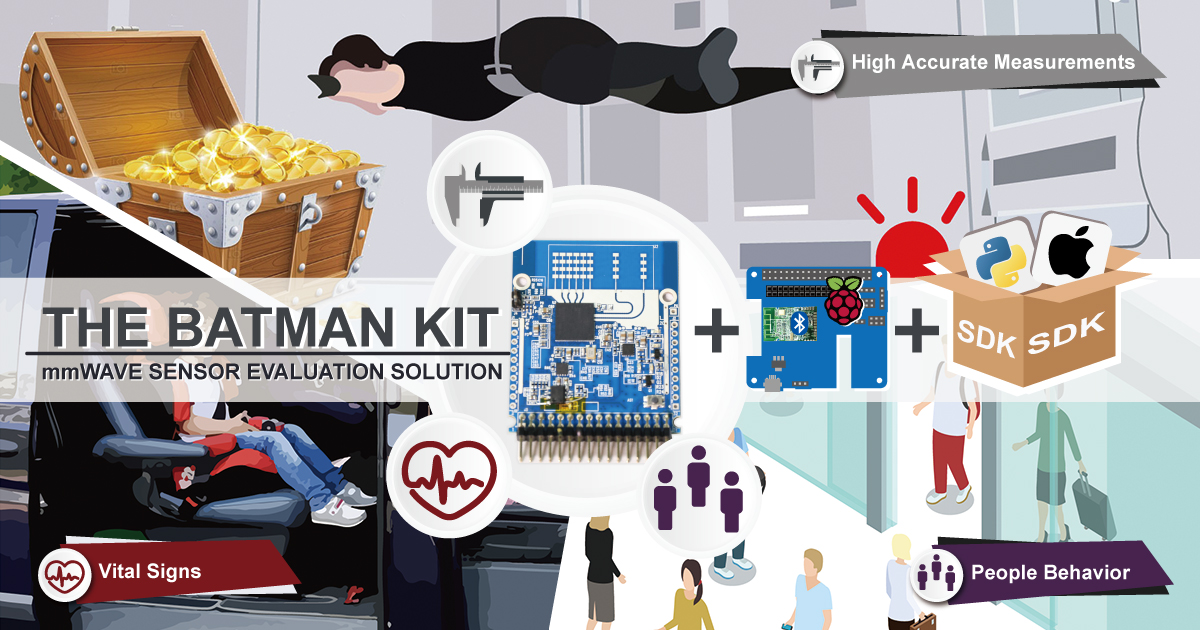 THE BATMAN KIT - mmWAVE SENSOR EVALUATION SOLUTION by Larry Hsieh ...