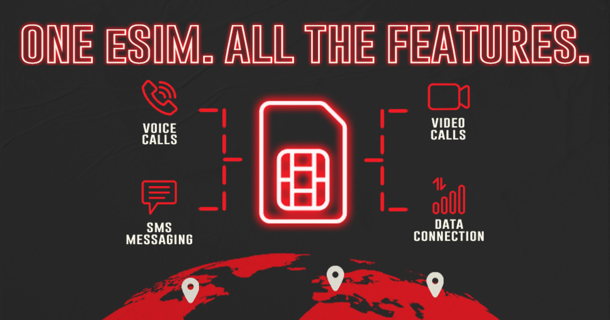 GigaX, one global eSIM - all features: VOICE, SMS, DATA, VIDEO by GigaX ...