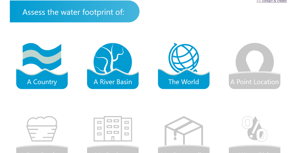 The Water Footprint Assessment Tool by Water Footprint Implementation ...
