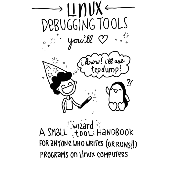Linux debugging tools you'll love: the zine by Julia Evans - Indiegogo