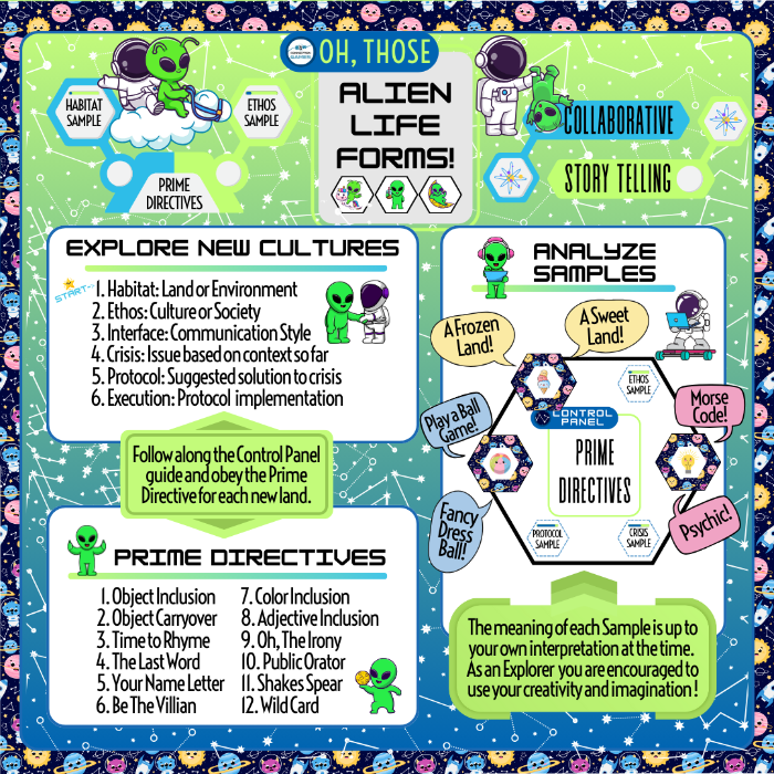 Oh, Those Alien Lifeforms! by ConnectionGames Games - Indiegogo