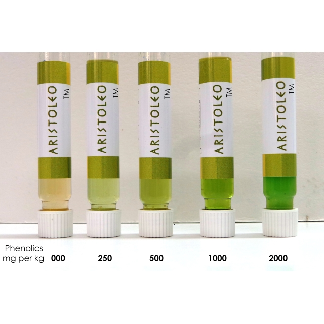 Greek Invention - Olive Oil Test A “Game Changer” by Marilyn Harding ...
