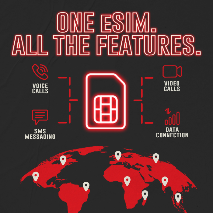 GigaX, one global eSIM - all features: VOICE, SMS, DATA, VIDEO by GigaX ...