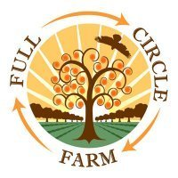 Full Circle Farm - Healthy Soil Science Fundraiser by Jacob Morton ...