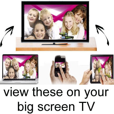 ZTV Miracast Dongle - View your smartphone, tablet, laptop on your big ...