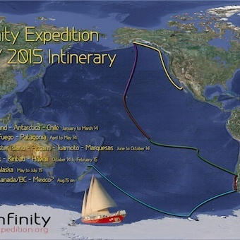 Infinity Expedition 'Super Sail' by Clemens Oestreich - Indiegogo