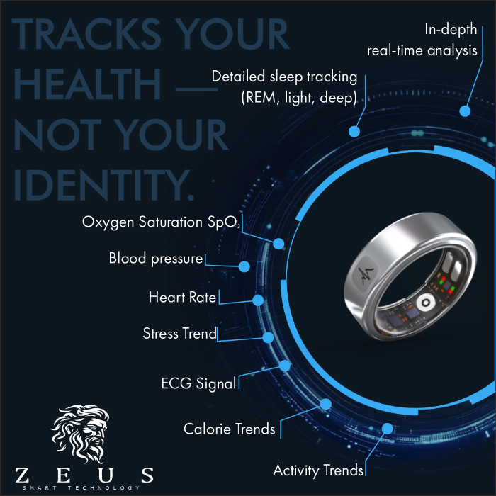ZEUS Smart Ring - Real Insights. Real Connection. by V.I.E. Systems ...