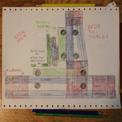 Easy to build and robust 3D printer framework by Jesse Gordon - Indiegogo