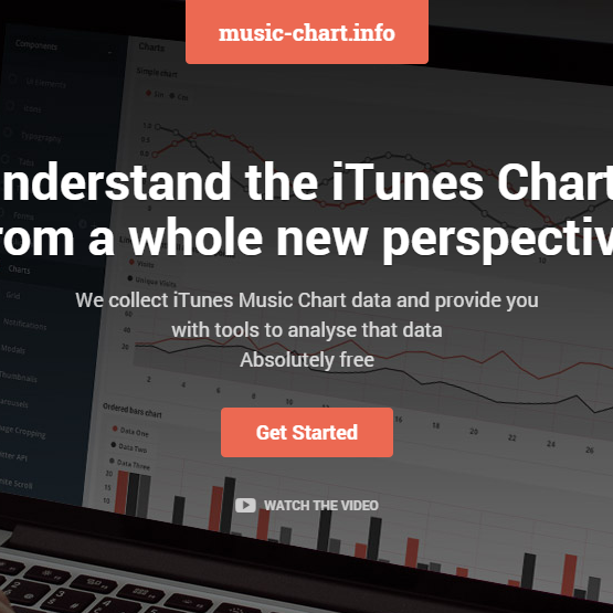 iTunes Music Chart Analysis by Richard D - Indiegogo