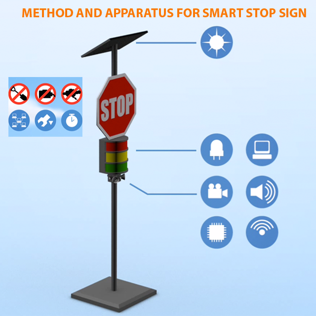 PerfectStop Sign - Intelligent Stop Sign System by Peter Hoa Nguyen ...