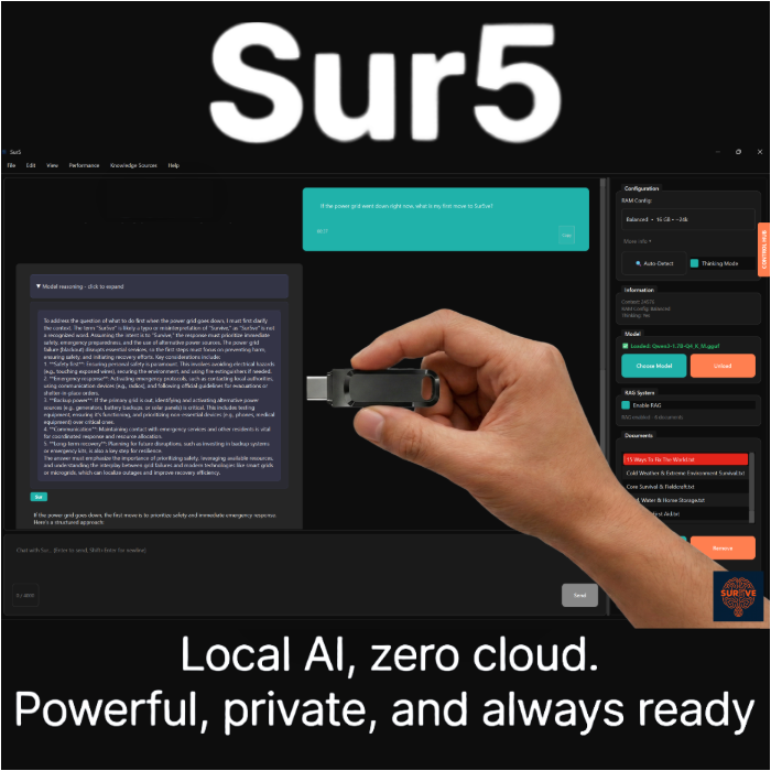 Sur5: First USB-A/USB-C Private Edge AI, Plug and Play Offline AI USB ...