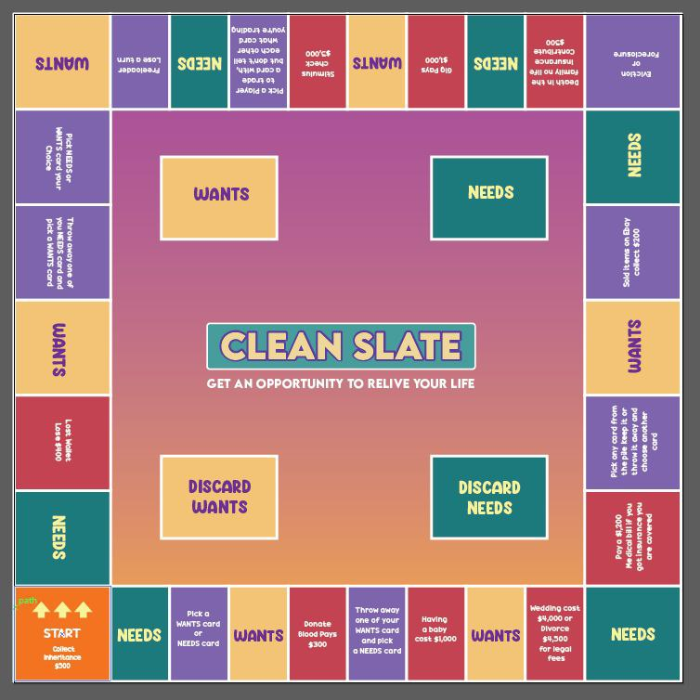 Clean Slate Board Game: A Second Chance at Life by Charlton Moses ...