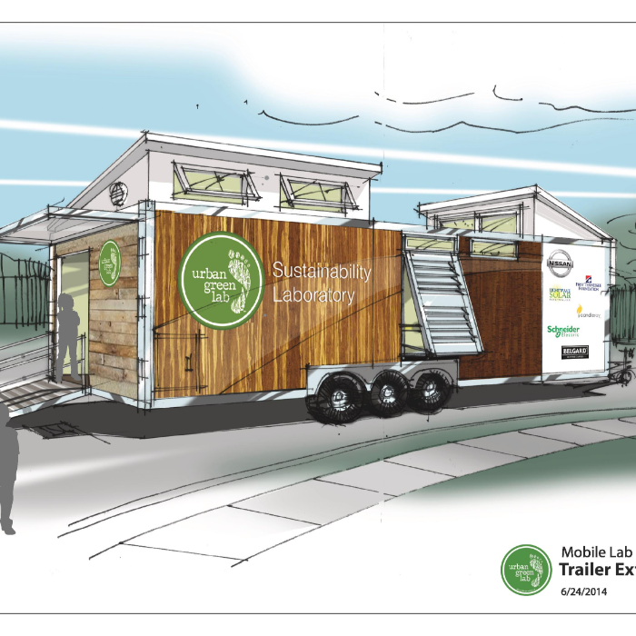 Urban Green Lab's Mobile Sustainability Lab by Charlotte McGoldrick ...