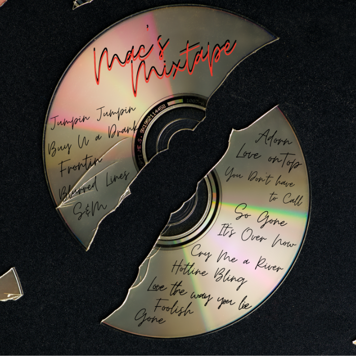 Mac’s Mixtape Proof-of-Concept by Sheriee Nicole - Indiegogo