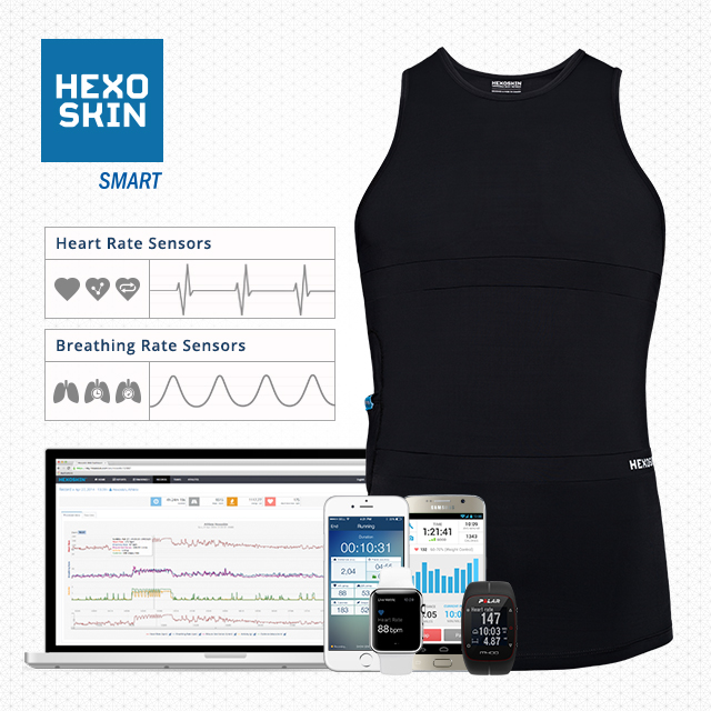 New Hexoskin Smart: World's Leading Smart Shirt by Hexoskin Wearable ...