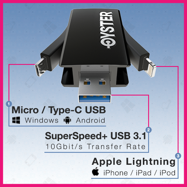 World's First Universal Flash Drive. by OC - Indiegogo