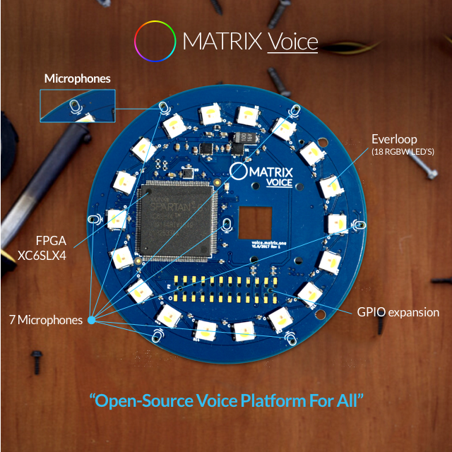 MATRIX Voice: Open-Source Voice Platform For All by MATRIX Labs - Indiegogo