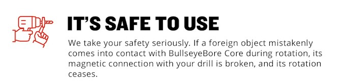 BullseyeBore Core: Drill Straight Holes Every Time by BullseyeBore Inc ...