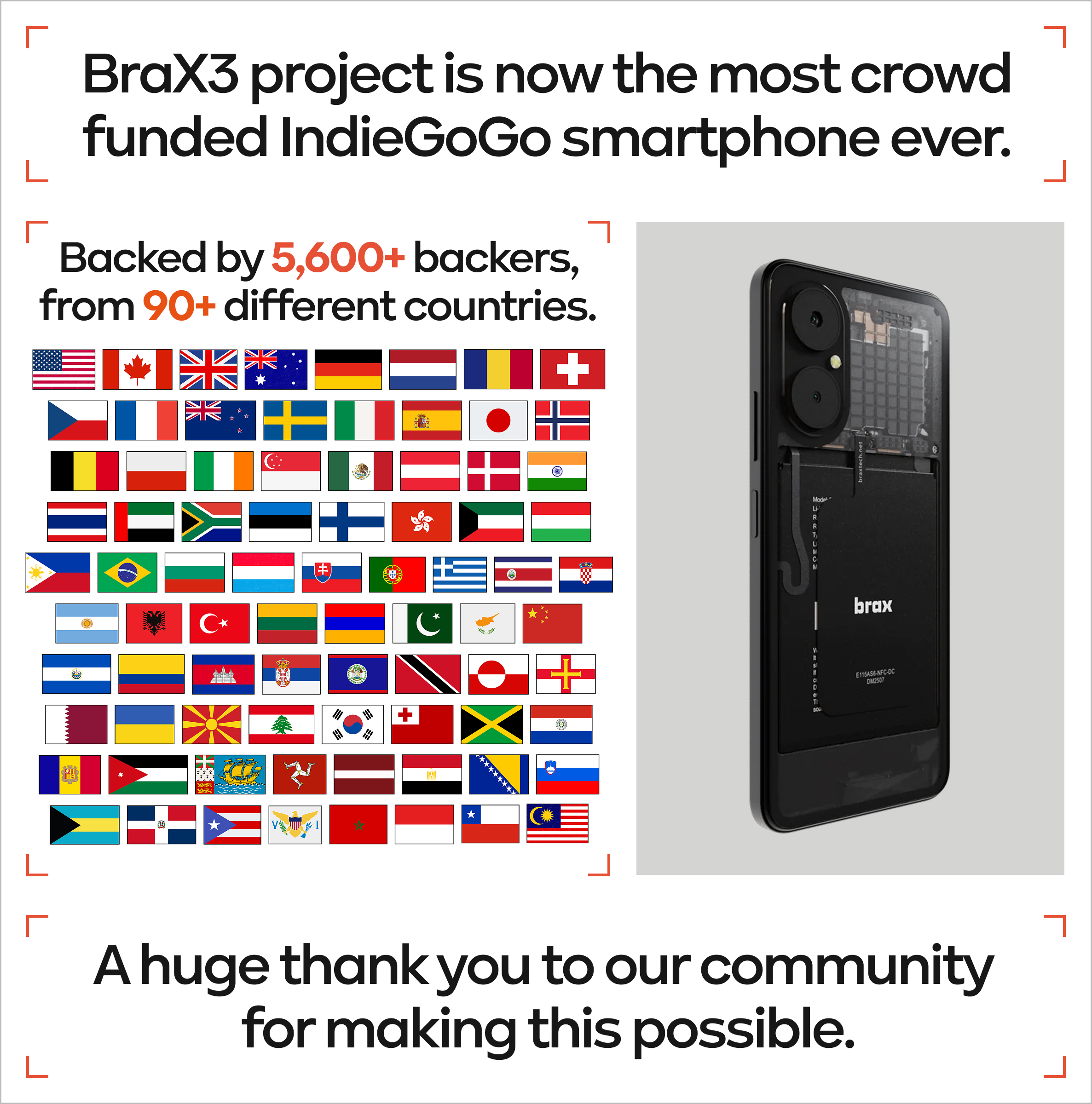 BraX3: the most privacy-friendly smartphone! by Brax Technologies PBC ...