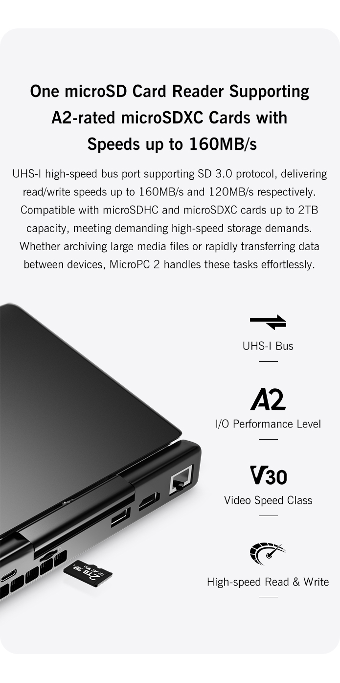 GPD MicroPC 2: Multi-Port Mobile Productivity Tool by GPD HK - Indiegogo