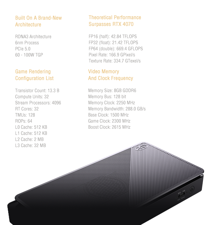 GPD G1: The Smallest Graphics Card Expansion Dock by GPD HK - Indiegogo