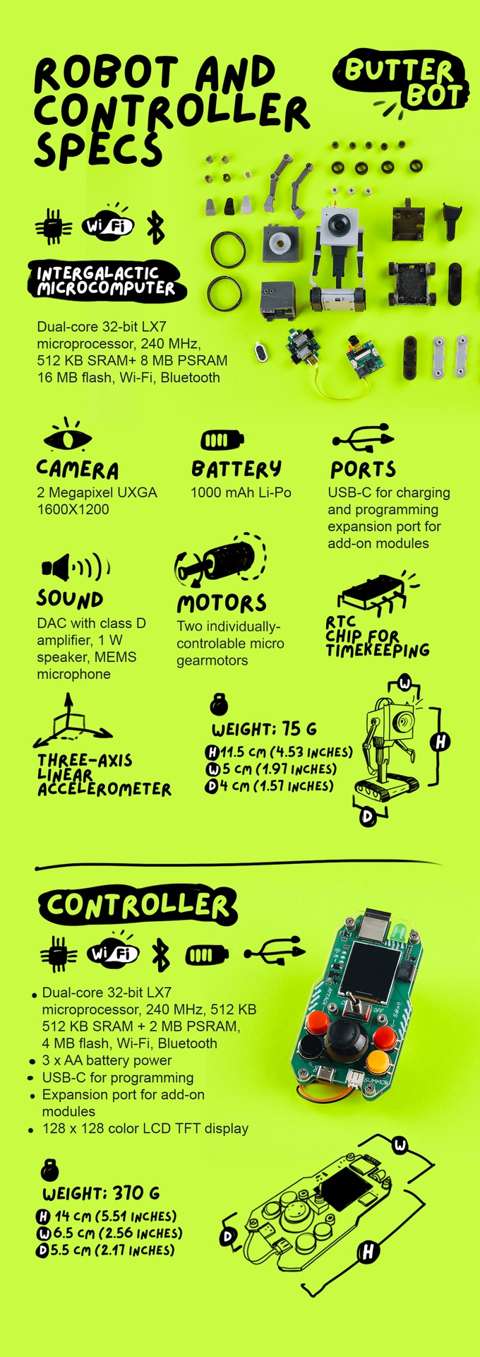 Rick and Morty Butter Bot: an AI-powered robot by Albert Gajšak - Indiegogo