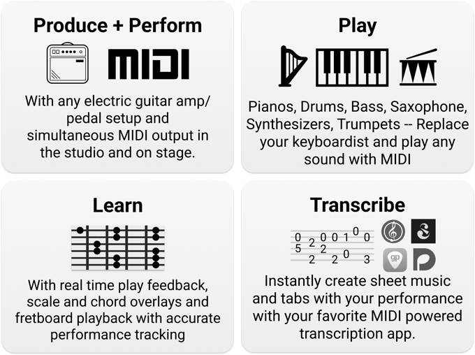 Jamstik Core: Electric Guitar & MIDI Controller by Jamstik - Indiegogo