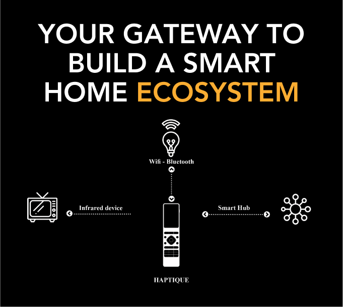 Universal Remote: Haptique RS90,90x & Extenders by Cantata - Indiegogo