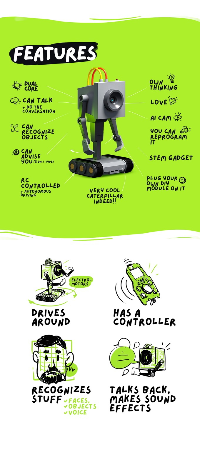 Rick and Morty Butter Bot: an AI-powered robot by Albert Gajšak - Indiegogo