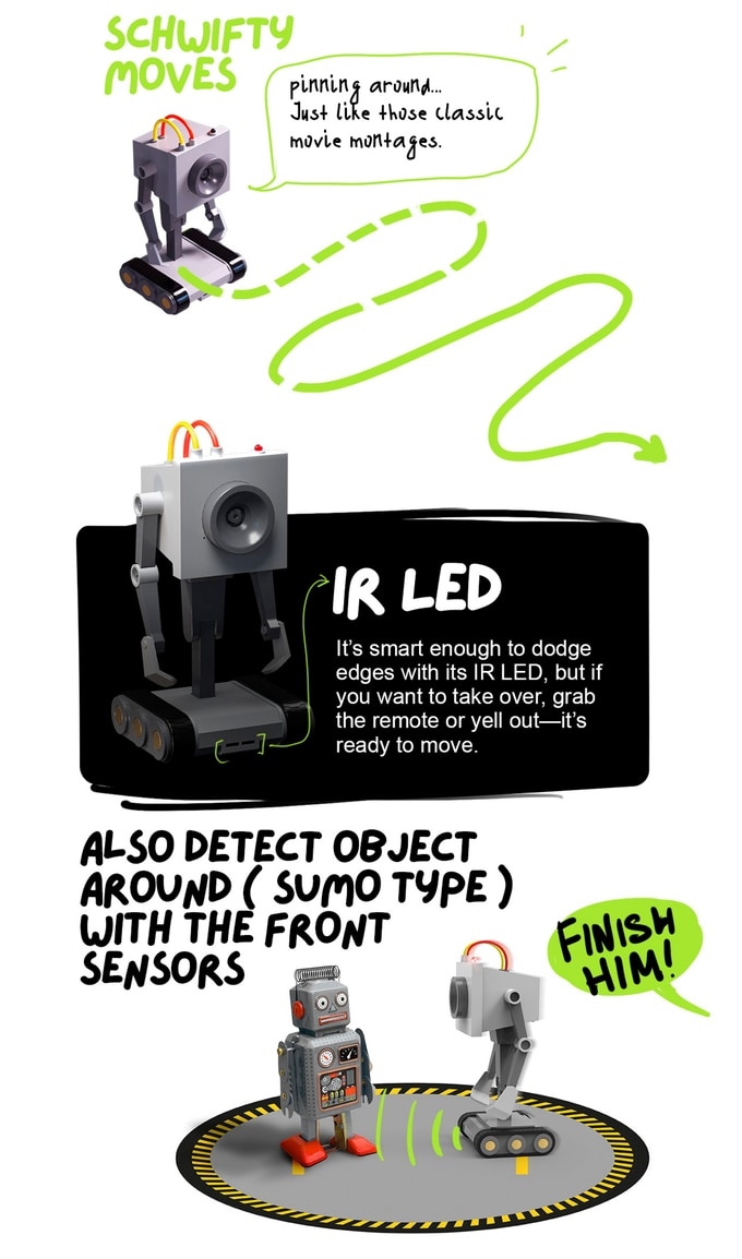 Rick and Morty Butter Bot: an AI-powered robot by Albert Gajšak - Indiegogo