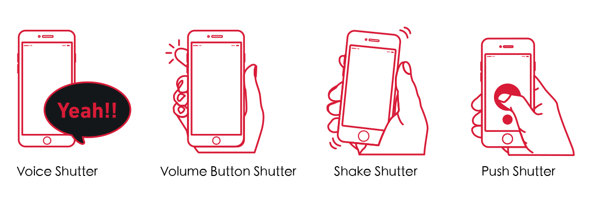 Pinout: a smart, versatile gadget for your camera by Long Li - Indiegogo