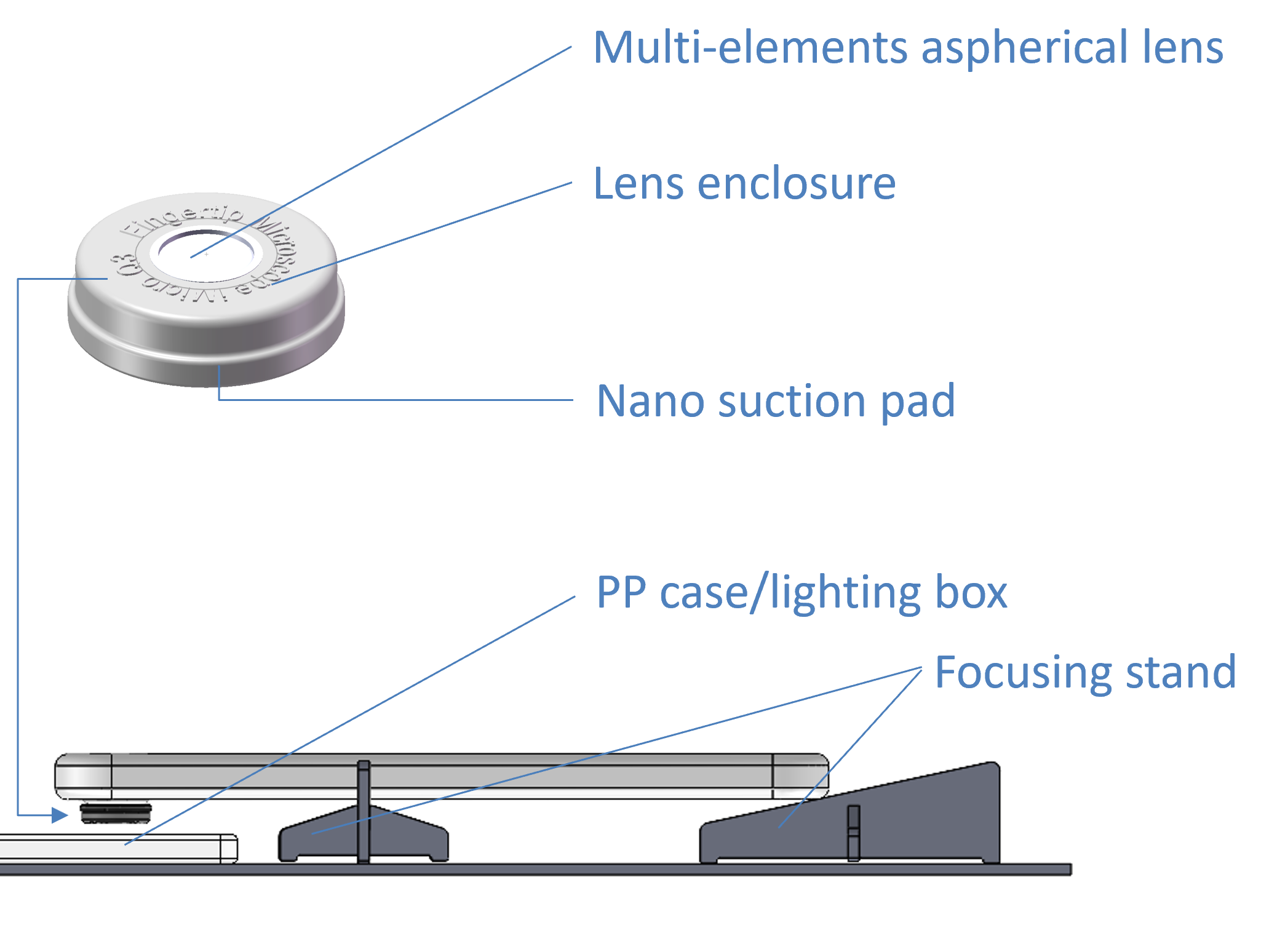 iMicro Q3 - A microscope toward the Optical Limit by QingYing E&T LLC ...