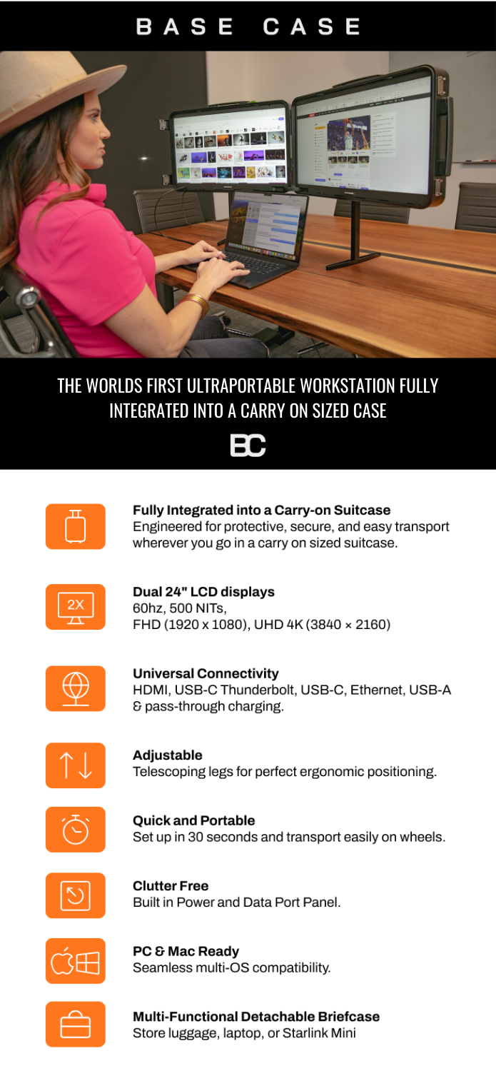 Base Case: The Ultraportable Mobile Workstation by Base Case - Indiegogo