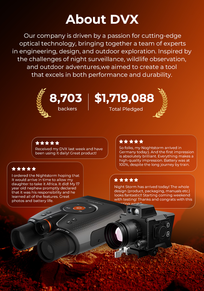 DVX Predator X2: Military-Class AI Thermal Scope for Rifles and ...