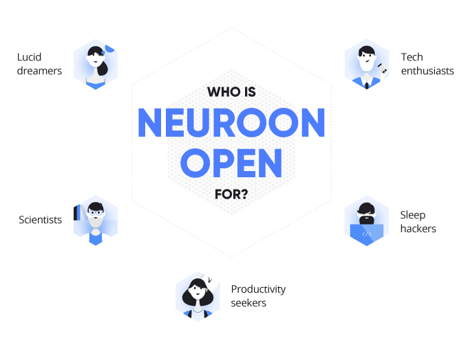 Neuroon Open: World's Smartest Sleep Tracker by Inteliclinic Inc ...