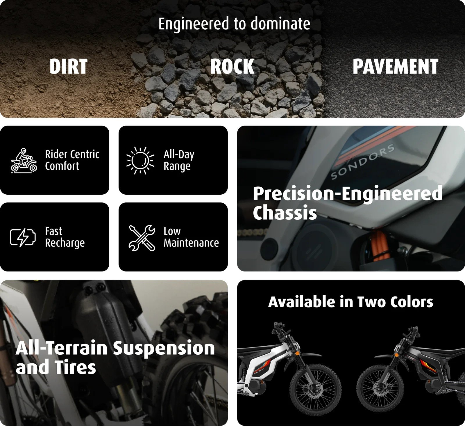 Ride the e-bike revolution - SONDORS META AT by Storm Sondors - Indiegogo