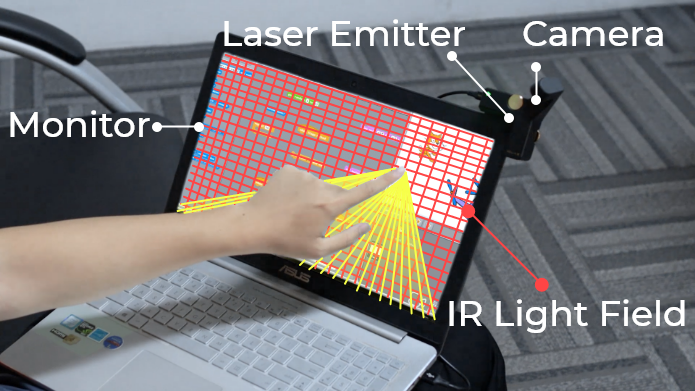 BLUEVER Hello X2: Turn Any Monitor Into A Touch by Bluever Team - Indiegogo
