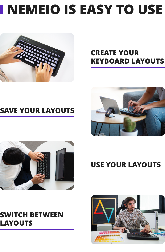 Nemeio: The customizable global keyboard by Nemeio Keyboard - Indiegogo
