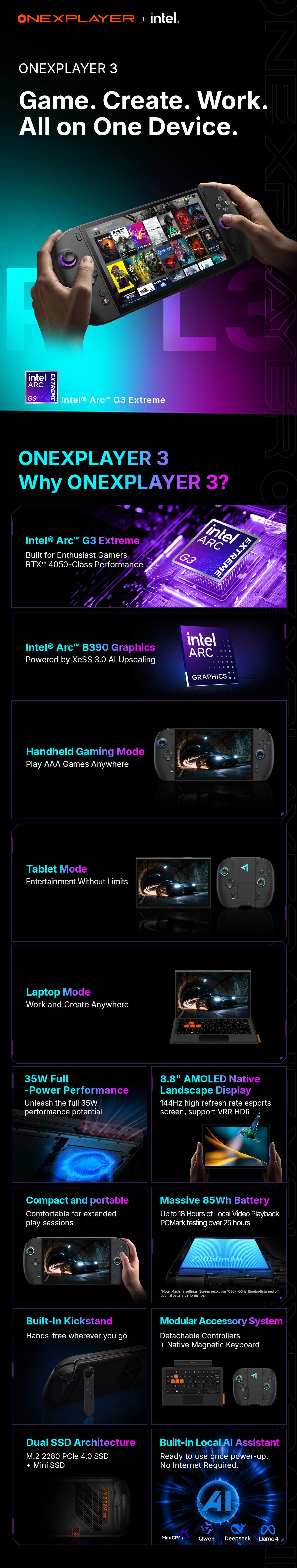OneXPlayer 3: Next-Gen 3-in-1 AI Gaming and Productivity Handheld by ...