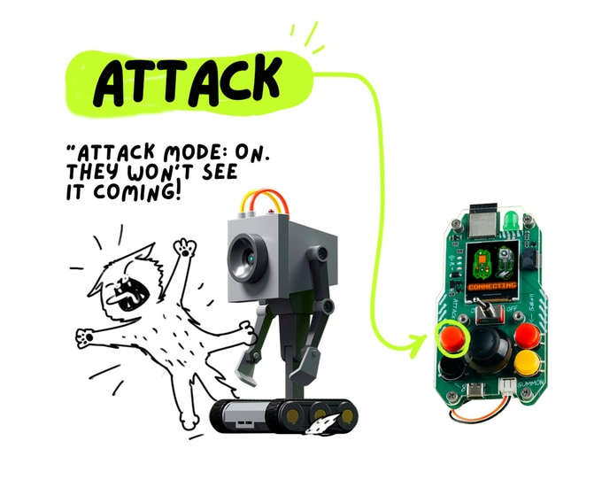 Rick and Morty Butter Bot: an AI-powered robot by Albert Gajšak - Indiegogo