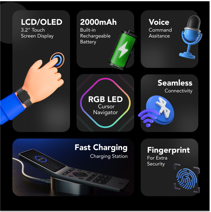 Universal Remote: Haptique RS90,90x & Extenders by Cantata - Indiegogo