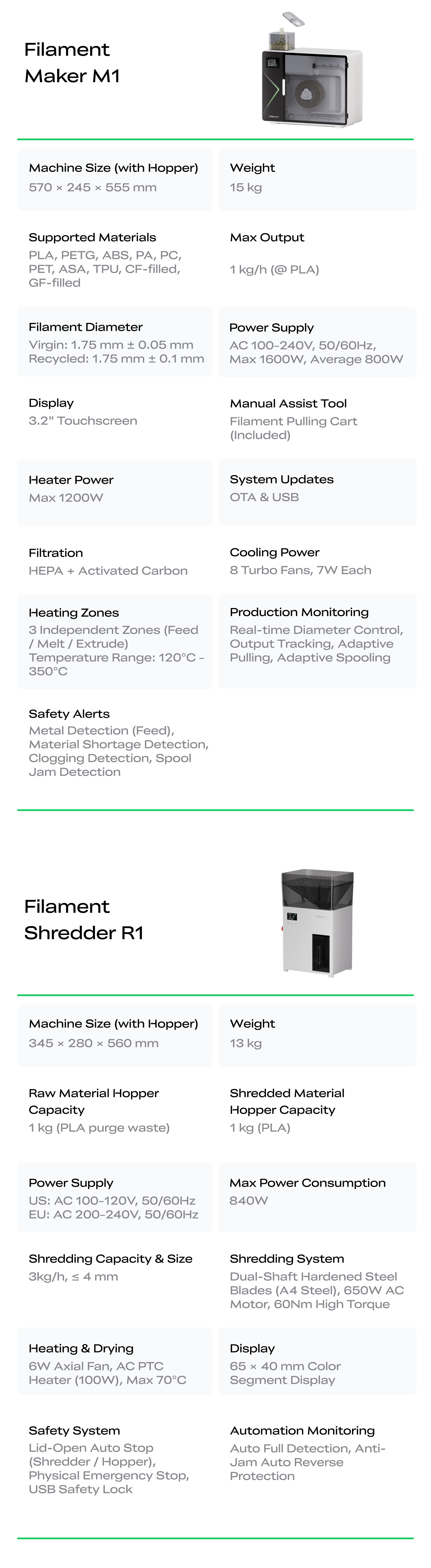 Creality Filament Maker M1 & Shredder R1 by Creality - Indiegogo