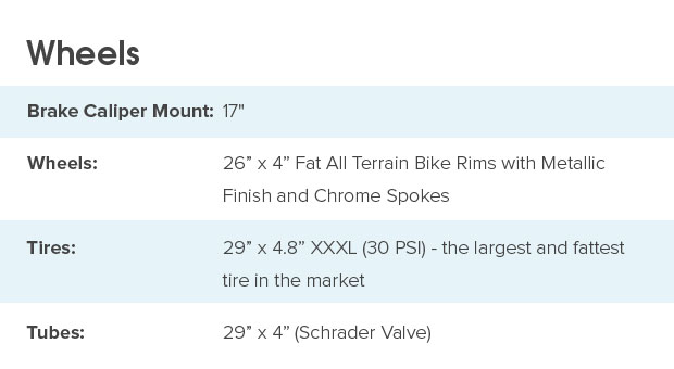 SONDORS Electric Bike by Storm Sondors - Indiegogo