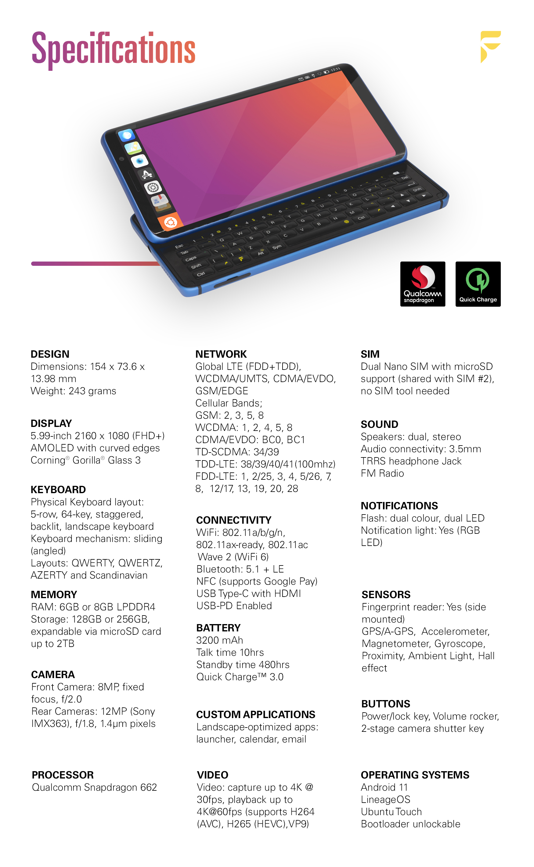 Pro1 X Smartphone Functionality, Choice & Control by FX Technology ...