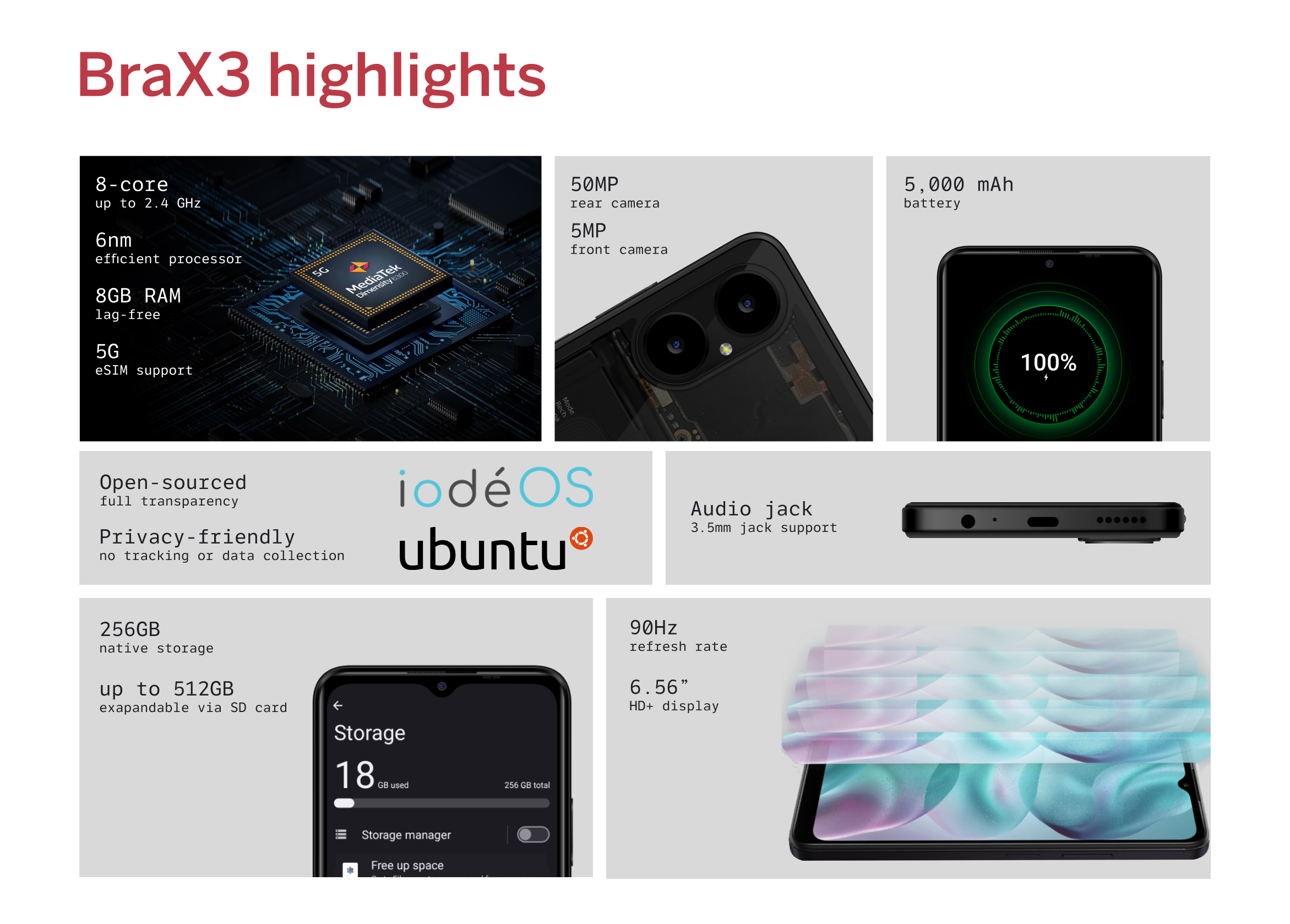 BraX3: the most privacy-friendly smartphone! by Brax Technologies PBC ...