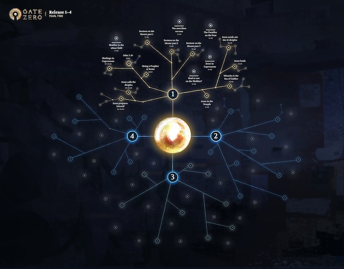 Gate Zero: A Bible Exploration Video Game by Gate Zero by Bible X ...