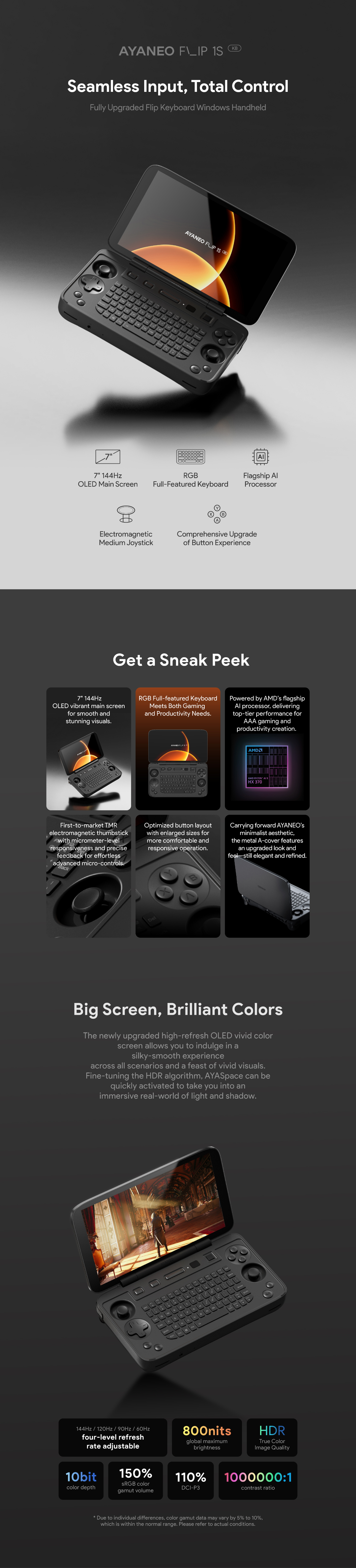 FLIP 1S:Flip Dual-Screen & Full-Keyboard handheld by AYANEO - Indiegogo