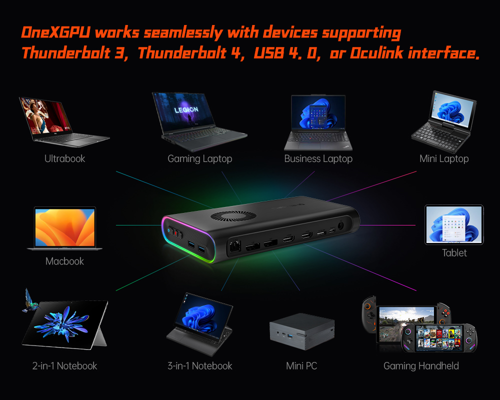 ONEXGPU: World's 1st Portable eGPU with Storage by ONE-NETBOOK - Indiegogo