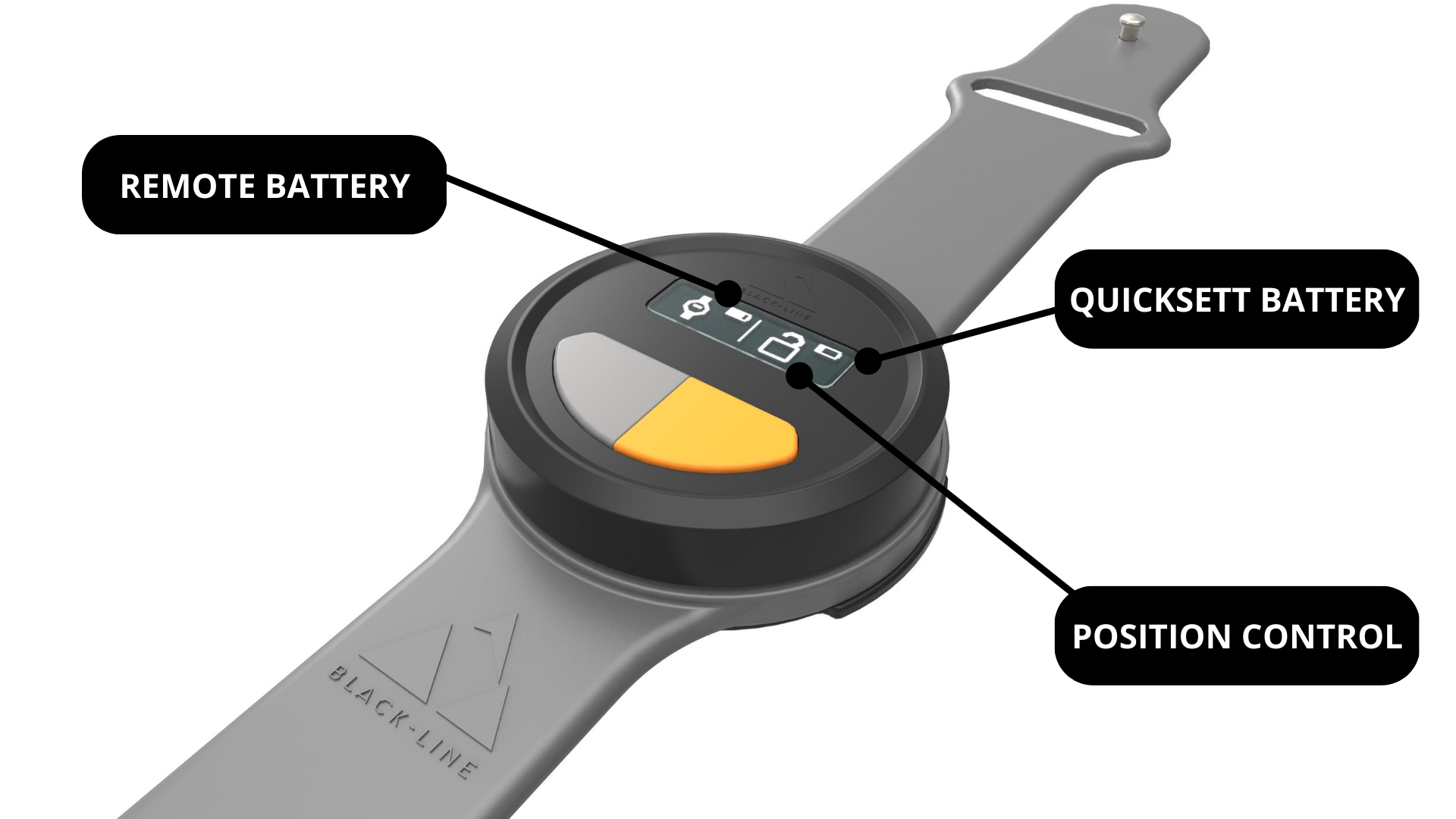 QuickSett V2 by Black-Line - Indiegogo