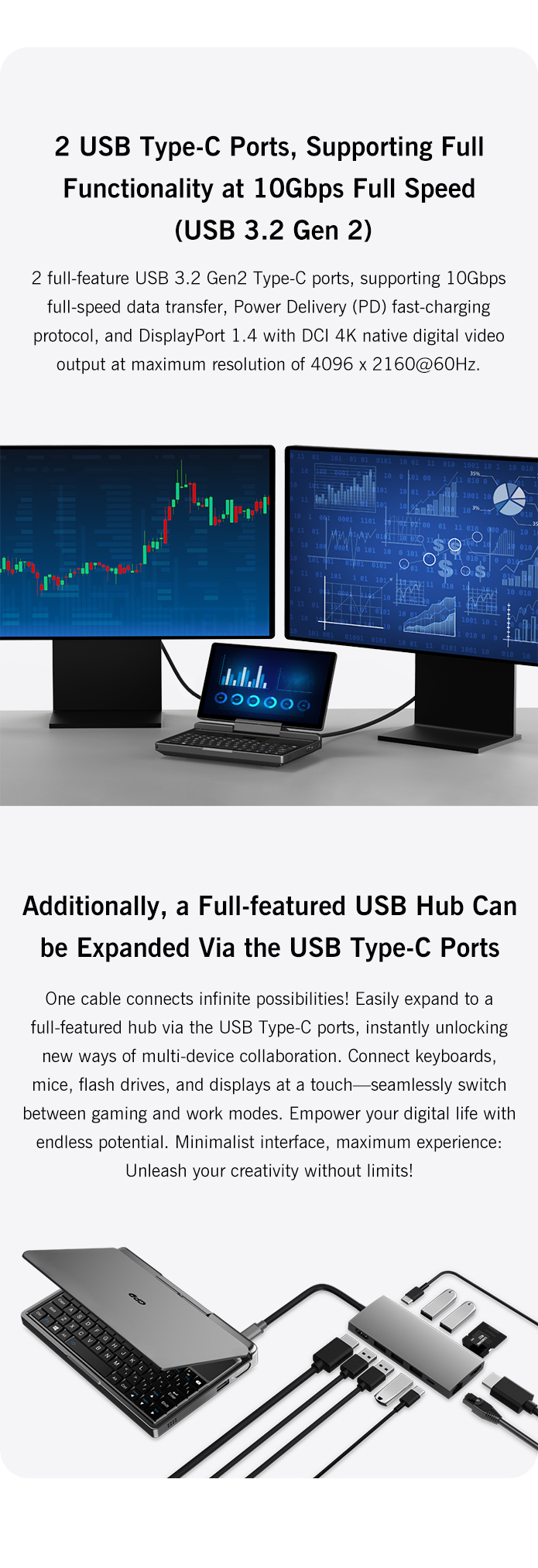 GPD MicroPC 2: Multi-Port Mobile Productivity Tool by GPD HK - Indiegogo